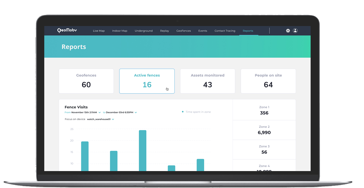 Underground Mining – Communication and Visualisation – GeoMoby